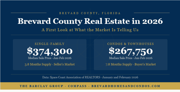 Brevard County Real Estate Market: A First Look at 2026